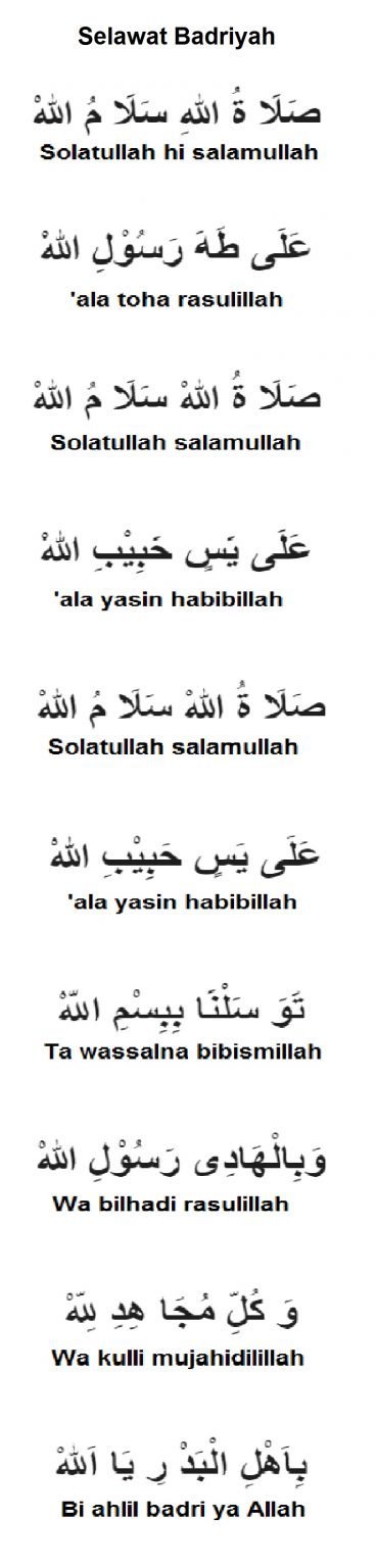10 Bacaan Selawat Yang Perlu Anda Tahu - Aku Muslim