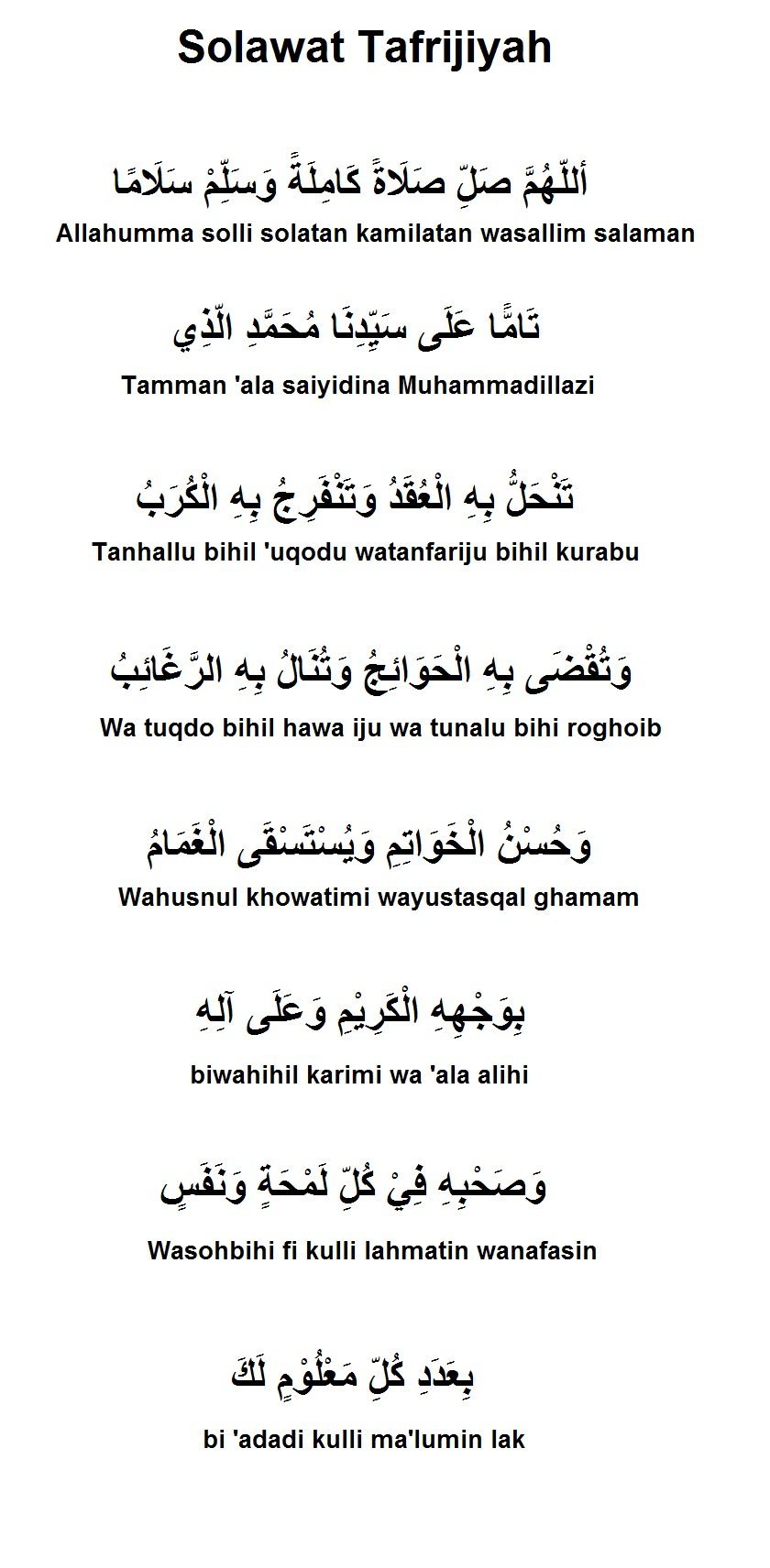 10 Bacaan Selawat Yang Perlu Anda Tahu - Aku Muslim