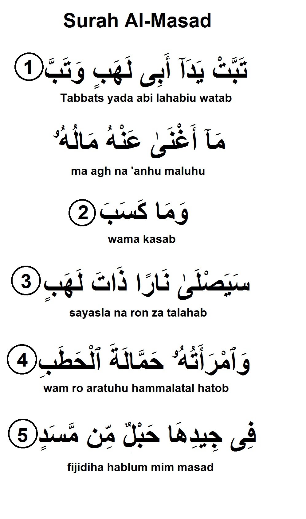 Surah Al Masad Panduan Rumi Terjemahan Aku Muslim