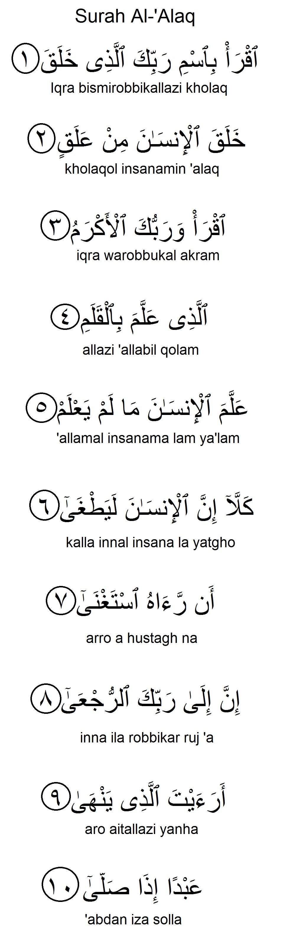 Surah Al Alaq Panduan Rumi Terjemahan Aku Muslim