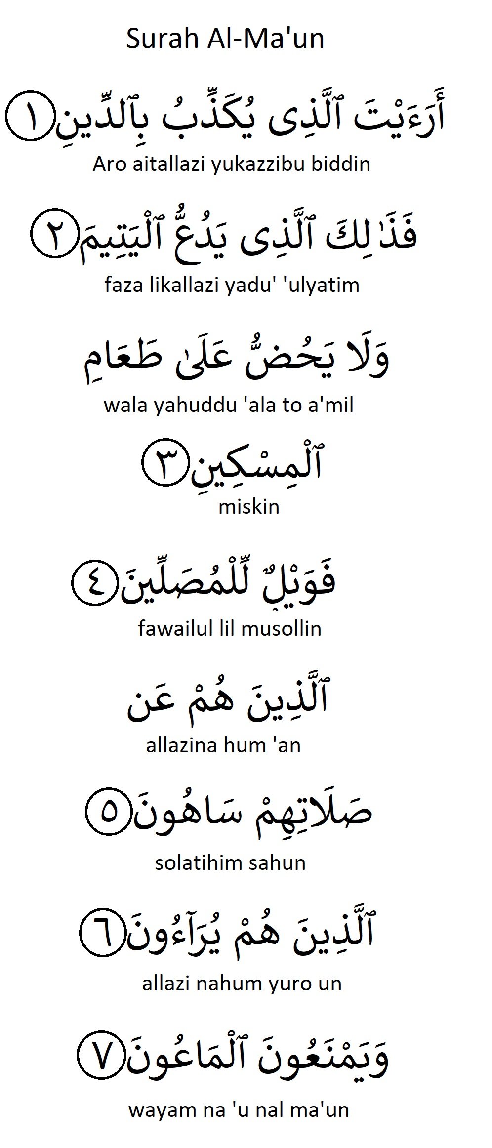 Surah Al Ma un Panduan Rumi Terjemahan Aku Muslim